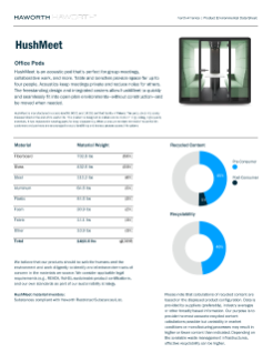 HushMeet Product Environmental Data Sheet | Details Page | Haworth